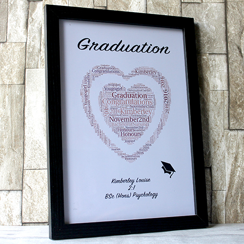 2017 Graduation Borders And Backgrounds Class Of 2017 Graduation